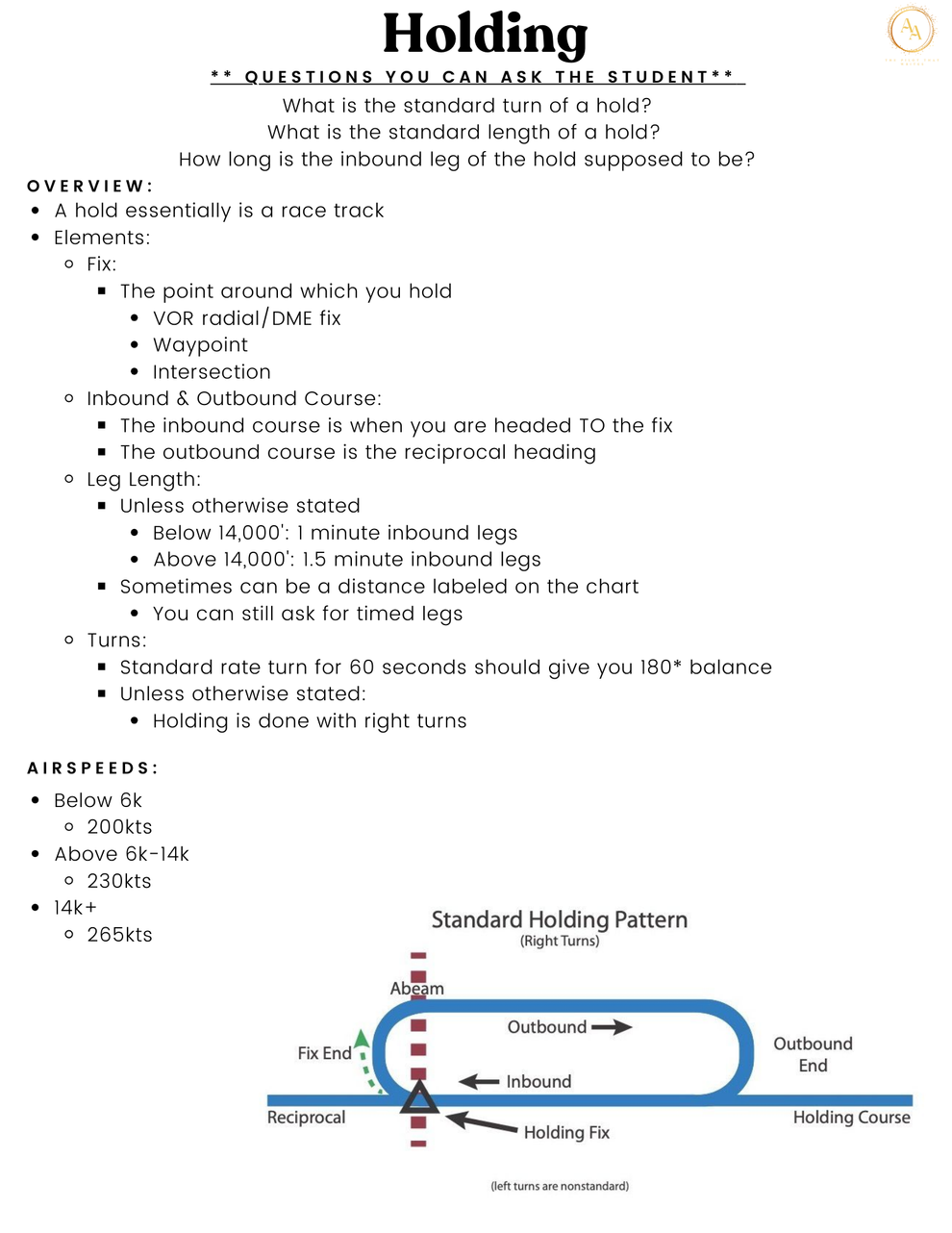 CFII Lesson plans