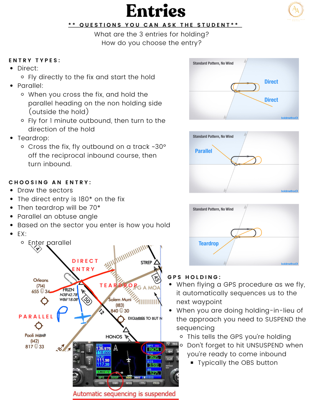 CFII Lesson plans