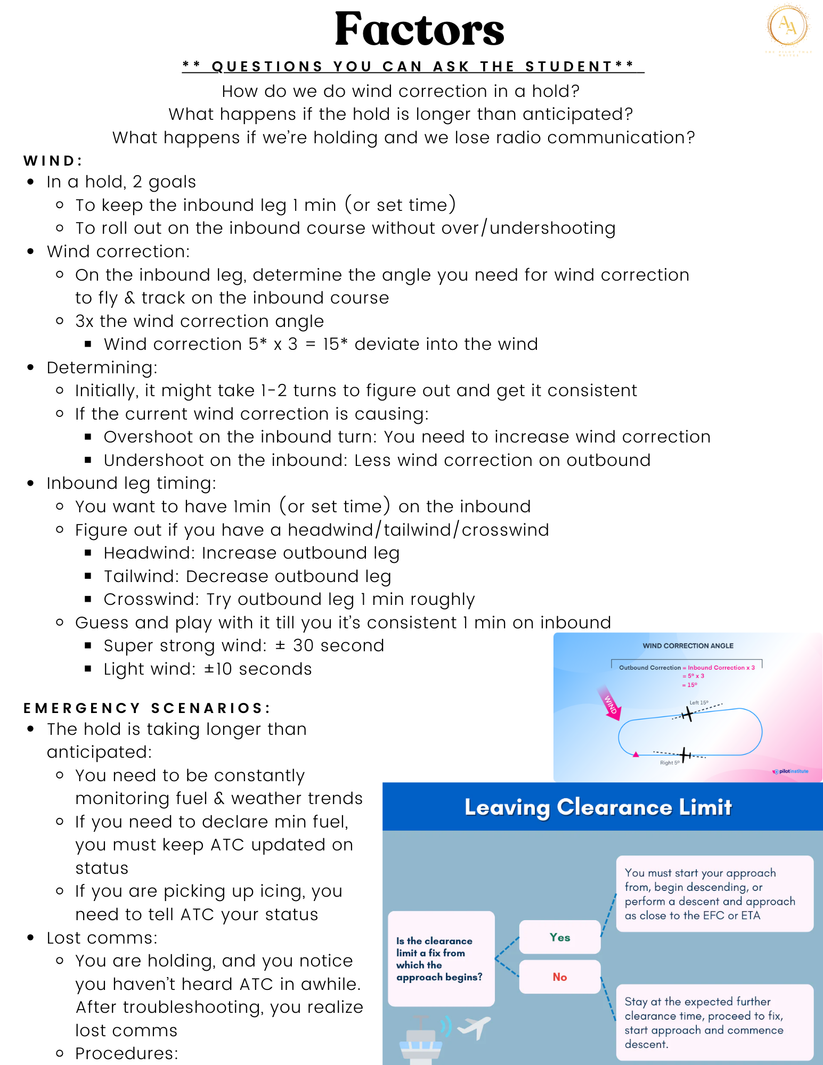 CFII Lesson plans